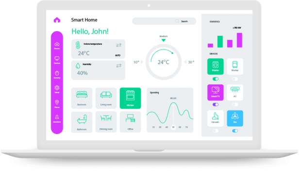 Product Landing Page | Avas – Elementor WordPress Theme